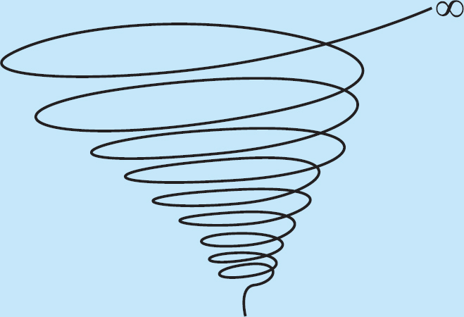 Oral Communication in Context ed 2