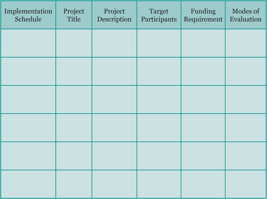 Philippine Politics and Governance Second Edition