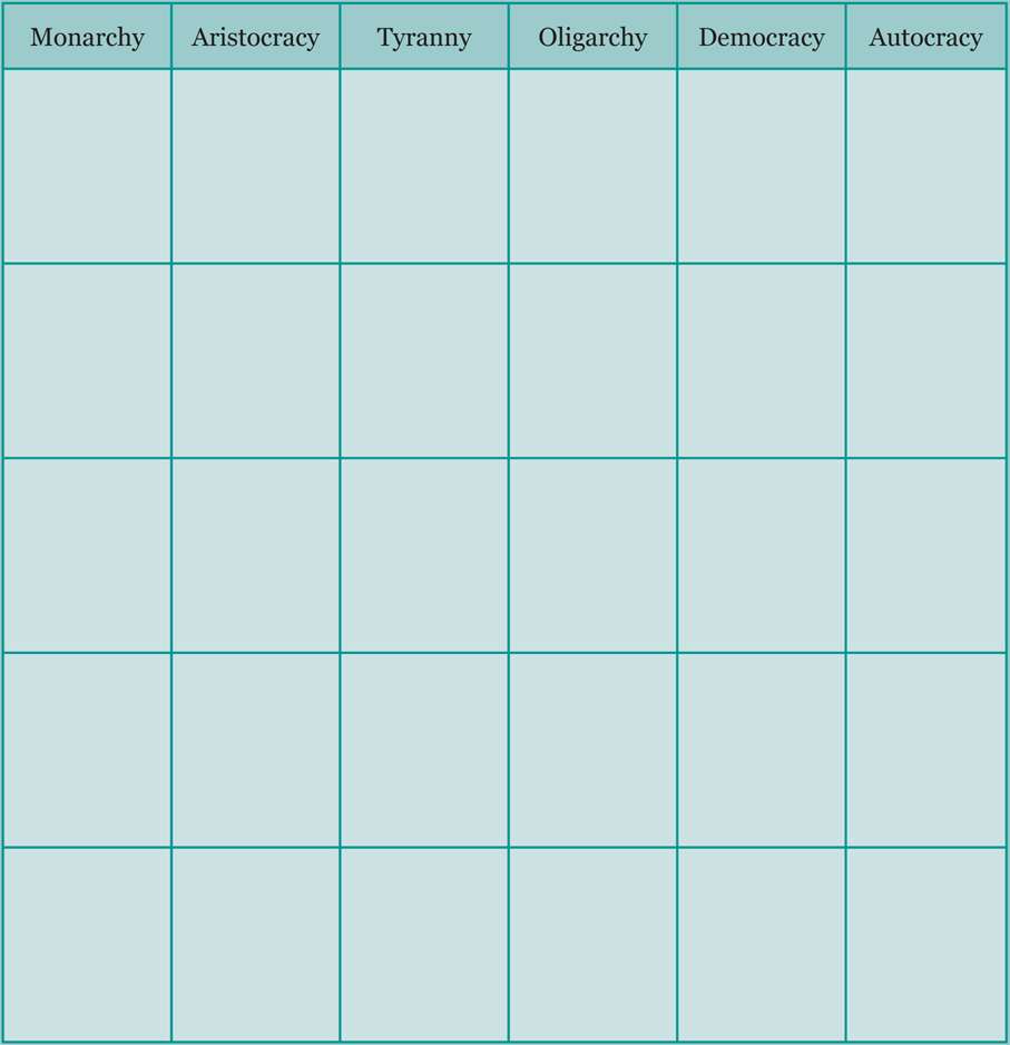 Philippine Politics and Governance Second Edition